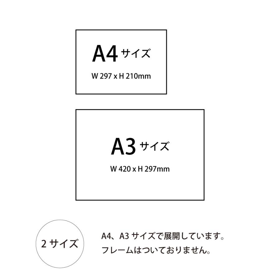 minimynimo ミニマイニモ インテリアポスター ねこ 動物モチーフ グレー A4 A3｜ギョロ : minimynimo Yahoo!店 - 通販 - Yahoo!ショッピング