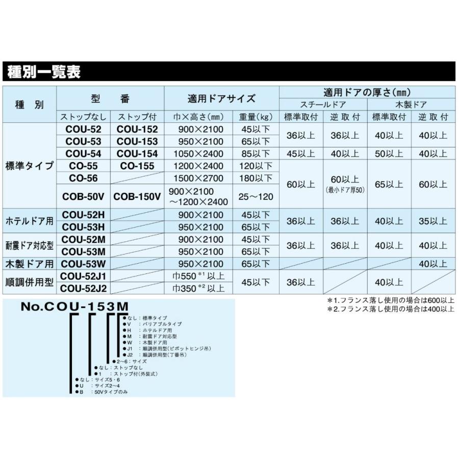 コンシールドドアクローザ COU-53 R リョービ : 介護用品専門店ミニロクメイト - 通販 - Yahoo!ショッピング