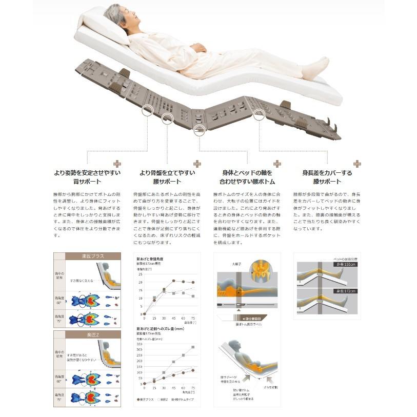 介護ベット 電動ベッド 楽匠プラス 3モーション H脚タイプ 多機能ボード 91cm幅 KQ-A6333 オプション受：グレージュ ボード：グレージュ : 介護用品専門店ミニロクメイト ...