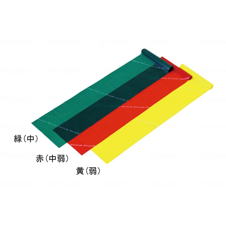 メール便出荷 セラバンド ミニパック 1.5m T131-10 緑 中 アビリティーズ・ケアネット : mao9669-3 : 介護用品専門店ミニロクメイト - 通販 - Yahoo!ショッピング