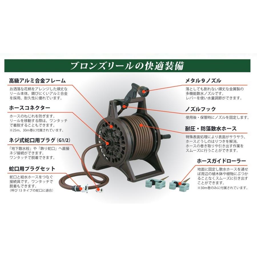 ブロンズリール 12mm 20m巻 ブラウン BR4-XT20BRO 三洋化成 : 介護用品専門店ミニロクメイト - 通販 - Yahoo ...