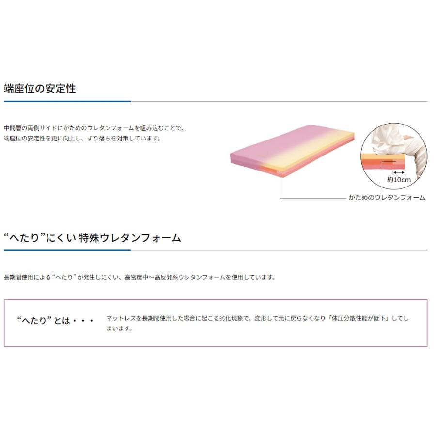 個人宅配送可 ナッキー MNC91 レギュラー幅91cm モルテン : 介護用品専門店ミニロクメイト - 通販 - Yahoo!ショッピング