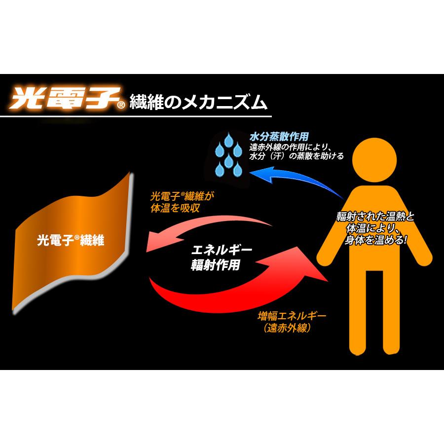 アイトス 光電子(R) -30℃対応 防寒サロペット AZ6064 (男女兼用) KODENSHI ONLY AITOZ 重防寒 防水 軽撥水 防風 保温 カイロポケット【3L、4L、5Lは ...