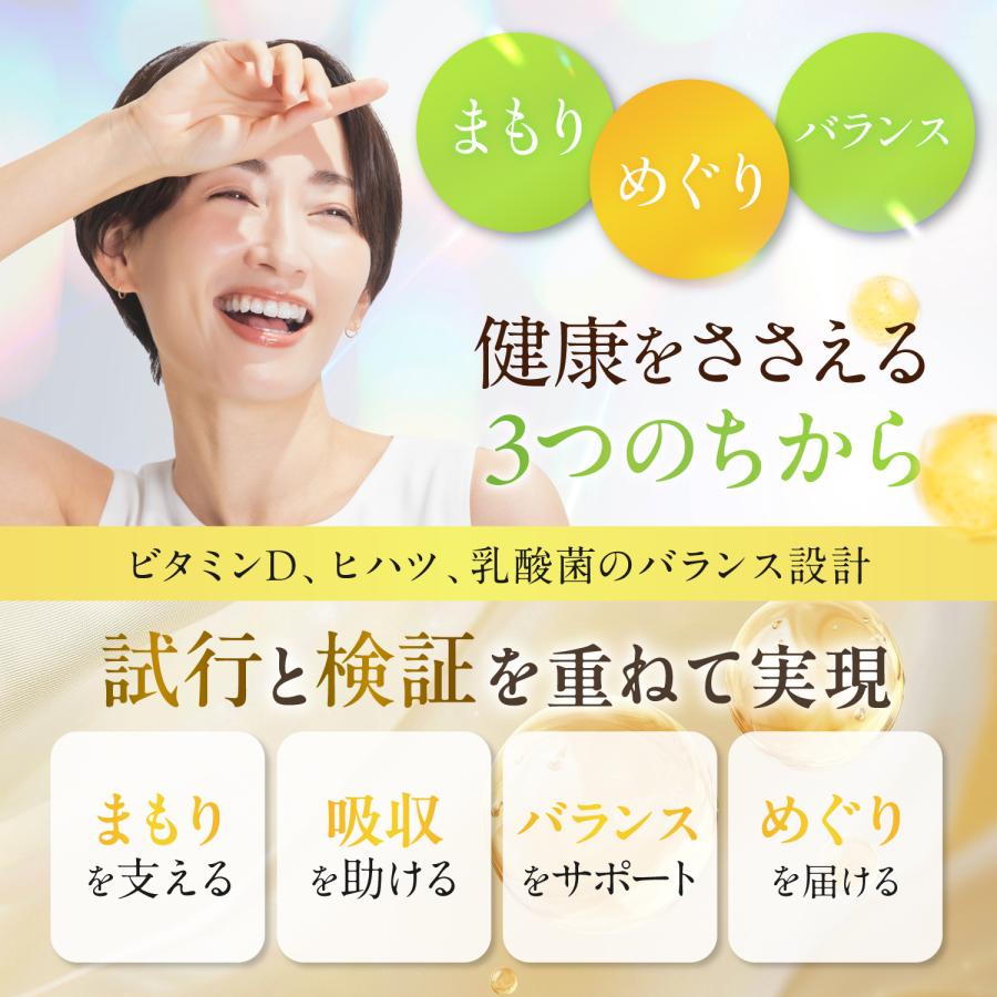 【現役医師監修 ビタミンD3サプリ】スイス製 Quali-D VITAMIN D3使用 高濃度 2000IU 国内製造 60粒 約2か月分袋 ...
