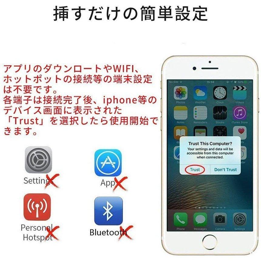 Lightning Android to HDMI 変換ケーブル HDMI変換アダプター ライトニング アンドロイド ミラーリングケーブル ...