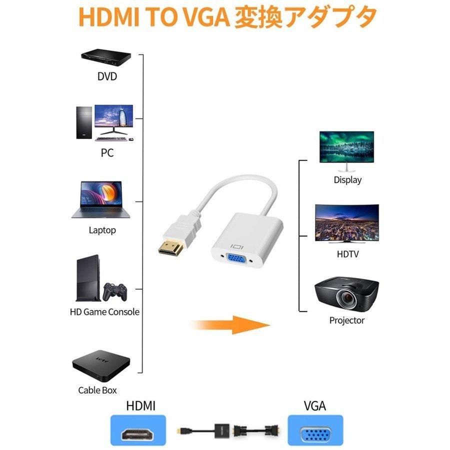 HDMI VGA 変換アダプター ホワイト hdmi vga変換ケーブル D SUB 15ピンHDMI オス to メス 1080P 高速伝送 ...