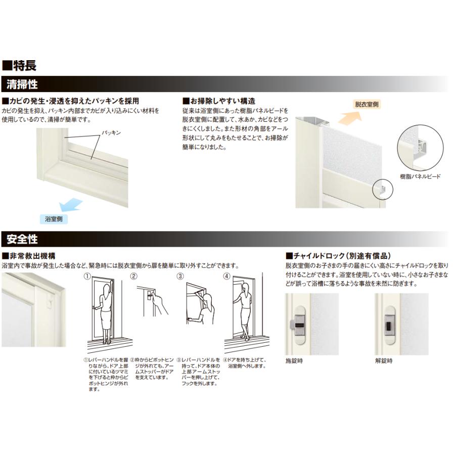 LIXIL 浴室ドア WD-1 0720 W750 × H2000 デザインパネル 風呂扉 リクシル トステム : みらいの夢 - 通販 - Yahoo!ショッピング