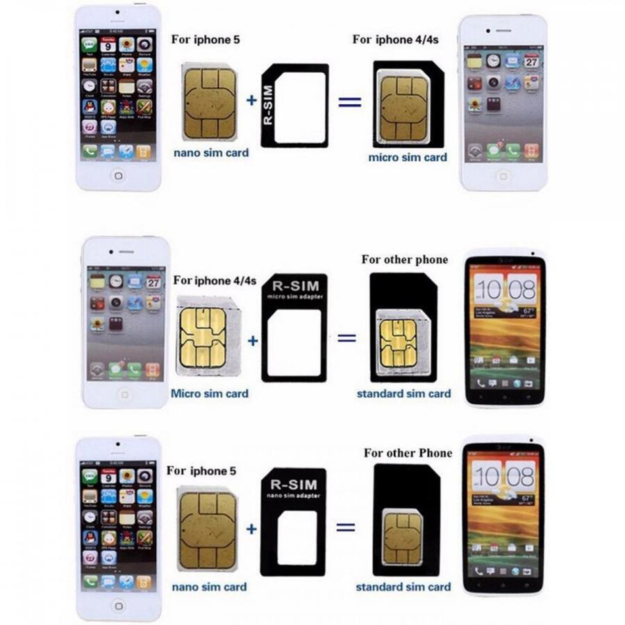 【ブラック】 SIMカード 変換 アダプター ナノ シム MicroSIM Nano SIM 変換アダプター 4点セットを3セット : えぶりサービス - 通販 - Yahoo!ショッピング
