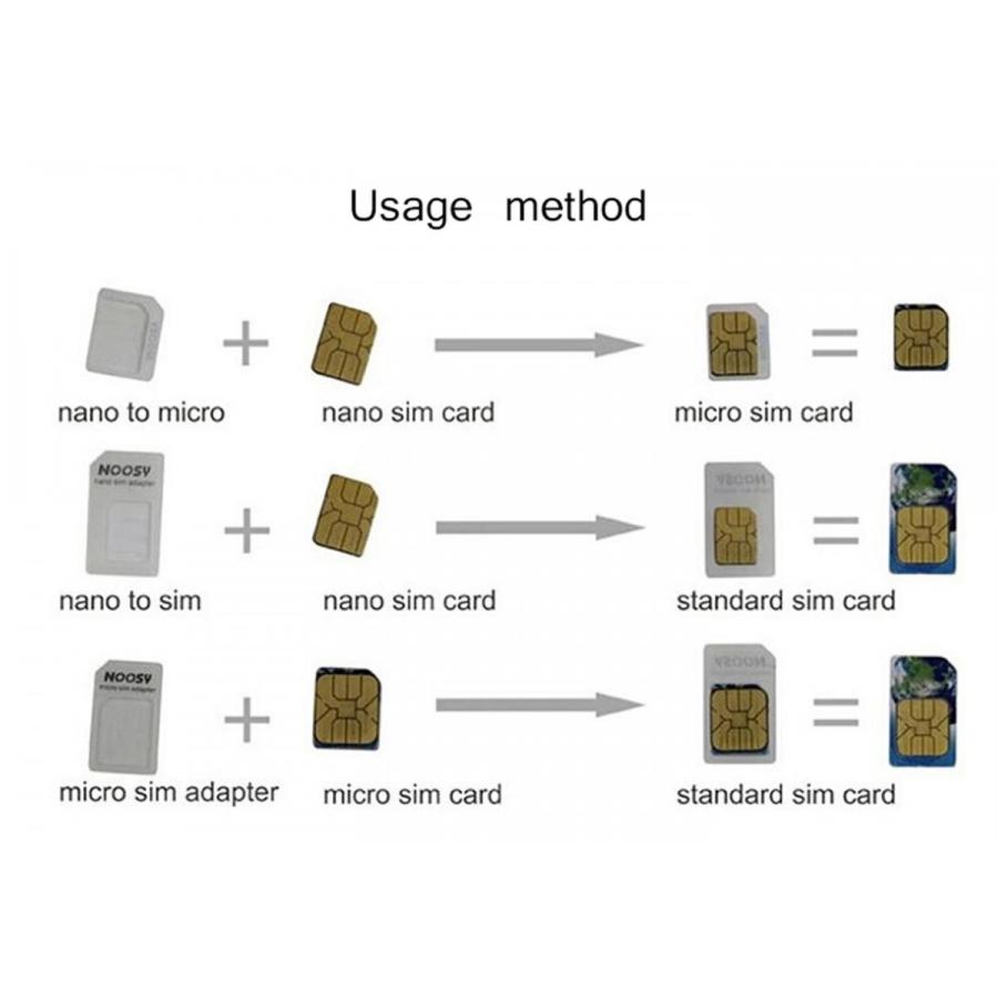 【ホワイト】 SIMカード 変換 アダプター ナノ シム MicroSIM Nano SIM 変換アダプター 4点セット : えぶりサービス - 通販 - Yahoo!ショッピング