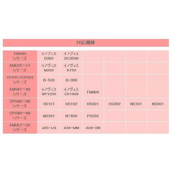 ブラザー工業 NEWブラザーミシン HS301/HS302専用『フットコントローラー』FC32291 Model THS-301/HS-302FC322-91 : ミシンネットストアYahoo ...