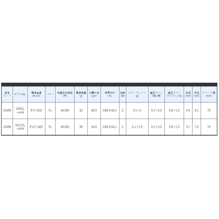 がまかつ LUXXE 宵姫 天 S54FL-solid : 4549018481808 : MIshop - 通販 - Yahoo!ショッピング