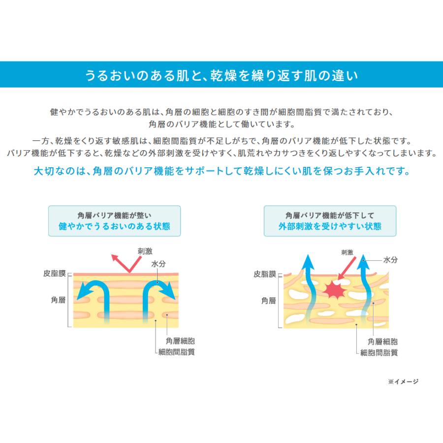 2e ドゥーエ 乳液 140mL : Miss Sweetセレクトショップ - 通販 - Yahoo!ショッピング