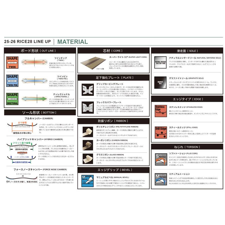 RICE28 【早期予約特典あり】25-26 (ライストゥエンティーエイト) MP 155cm (モーグルパウ) チューンナップ付き (スノーボード) 【送料無料】【日本正規品 ...