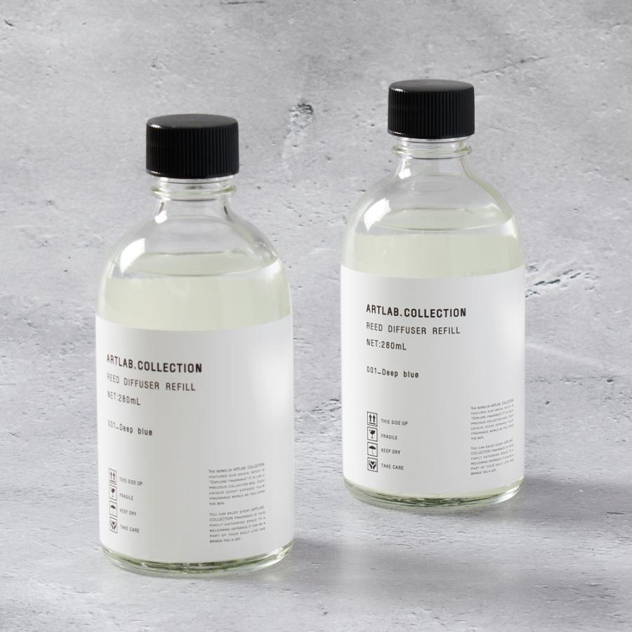 ARTLAB.COLLECTION (アートラボコレクション) リードディフューザー オイルレフィル (Deep blue)×2個 : ミタストア - 通販 - Yahoo!ショッピング