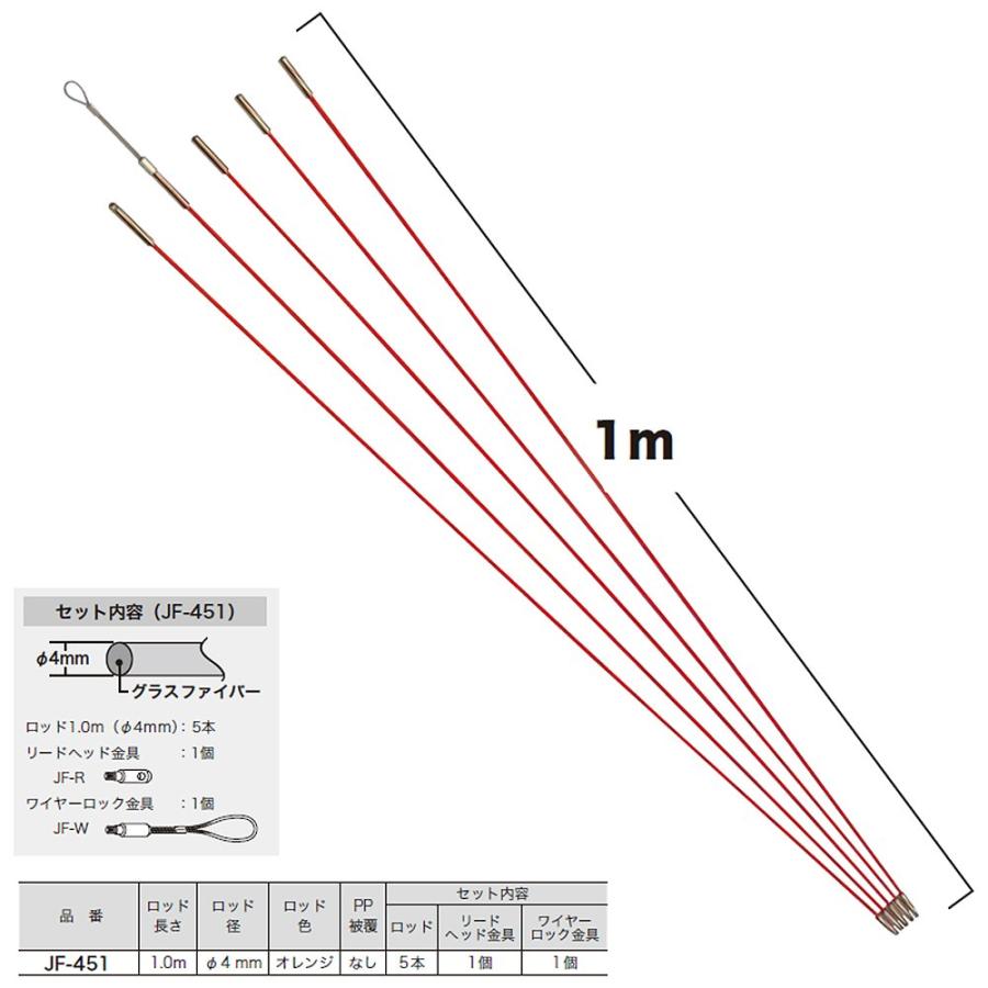 デンサン ジョイント釣り名人Jr. JF-451 : 三ツ星屋 - 通販 - Yahoo!ショッピング