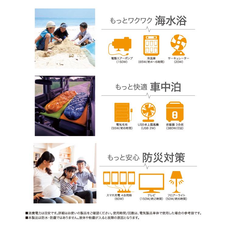 ホンダ 蓄電機 LiB-AID E500 ネオエナメルホワイト E500JN1 EW ポータブル電源 アウトドア ポータブルバッテリー キャンプ : ニッチ・リッチ・キャッチ - 通販 ...