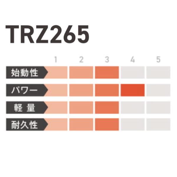 ゼノア 刈払機 ループハンドル STレバー 組立済み TRZ265L 966731138 試運転済 始動稼働確認済 TRZ265 草刈り機 エンジン式 草刈機 刈払い機 肩掛け 26ccクラス ...