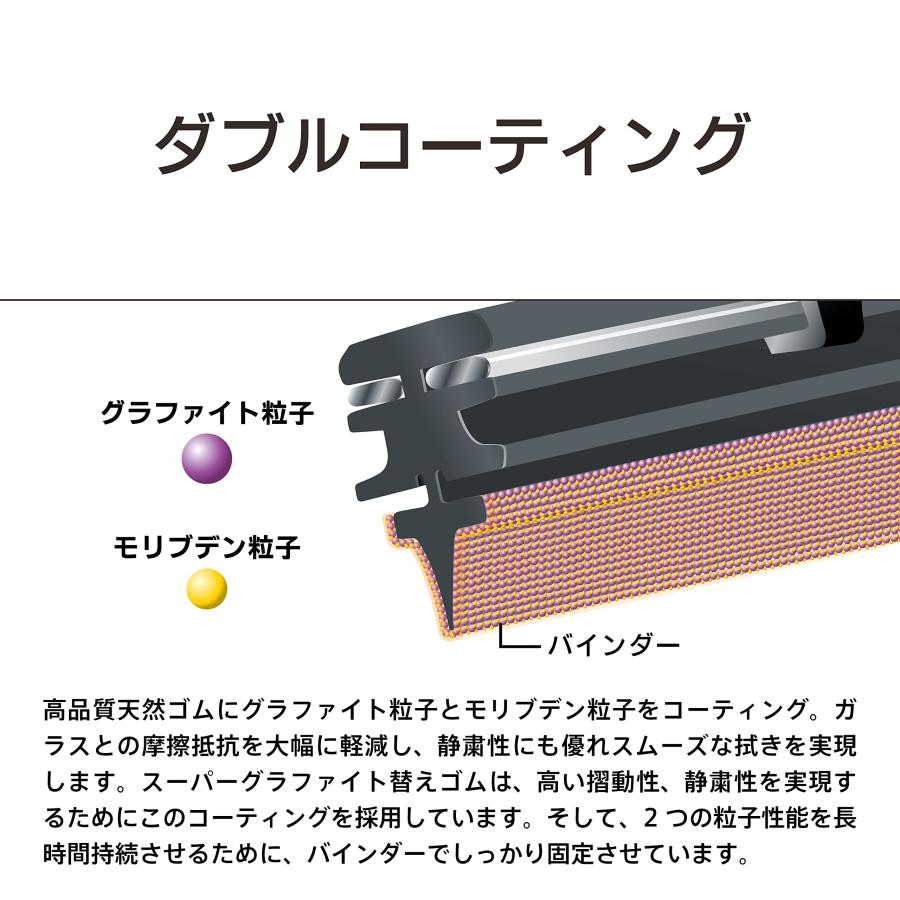 PIAA(ピア) ワイパー 替えゴム 600mm スーパーグラファイト グラファイトコーティングゴム 1本入 呼番81 WGW60 : s-b0055xiig0-20240404 : みう ...
