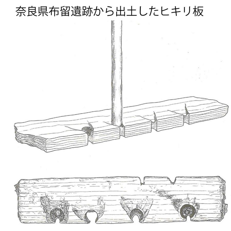 ユミキリ・ヒモキリ用専用ヒキリイタ 4本入 杉 柾目 野宿の匠 焚き火 火起こし ファイヤースターター cpt-m102b : cpt-m102b : 火起こし・焚火・野営のミックス - 通販 ...