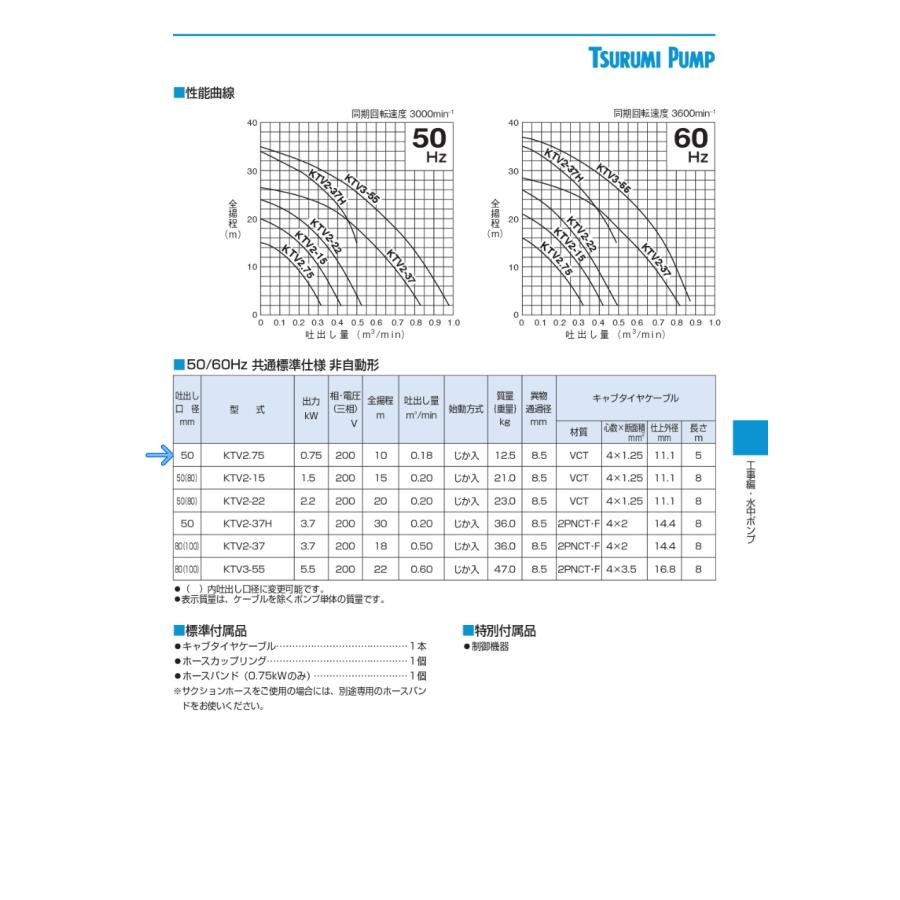 水中ポンプ 非自動型 ツルミポンプ ツルミ 汚水 土砂水 排水 ポンプ 200V KTV2.75 50mm 50Hz 60Hz 一般工事排水用水中ハイスピンポンプ :KTV275:ミヤケ機工 ...