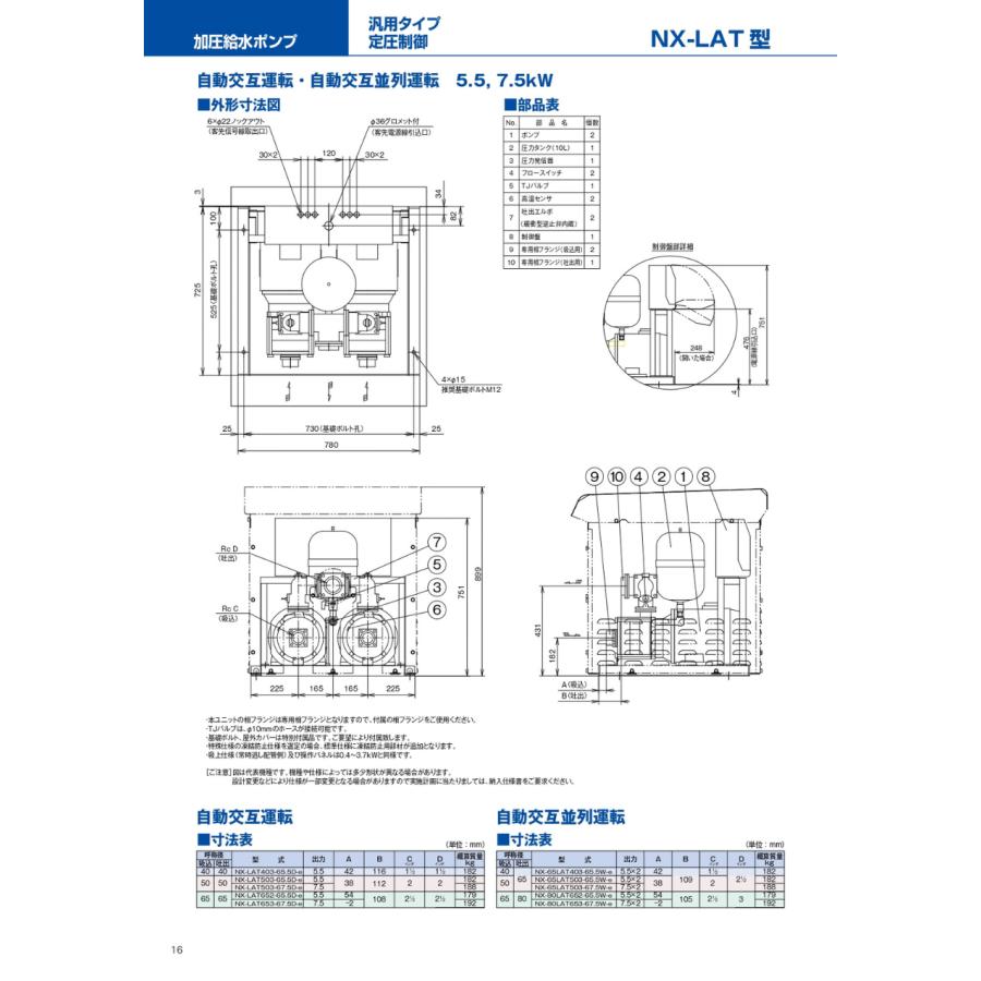 テラル 給水ポンプ 自動交互型 陸上ポンプ NX-LAT402-61.5D-e 200v 1.5kw コンパクト 静音 マンション アパート ...