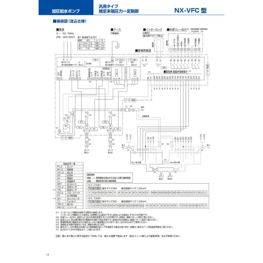 テラル 給水ポンプ 自動交互型 陸上ポンプ NX-VFC323-1.5D-e 200v 1.5kw コンパクト 静音 ポンプ 給水加圧ポンプ 給水加圧装置 :NX-VFC323-15D-e ...