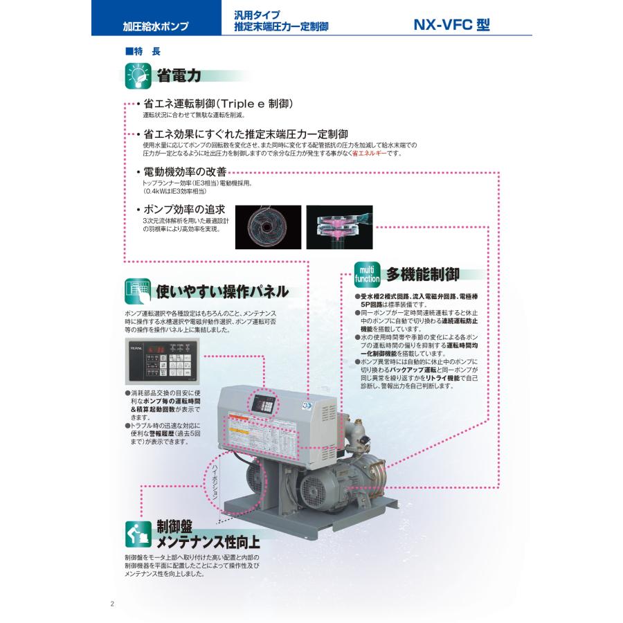 テラル 給水ポンプ 自動交互型 陸上ポンプ NX-VFC402-1.5D-e 200v 1.5kw コンパクト 静音 ポンプ 給水加圧ポンプ ...