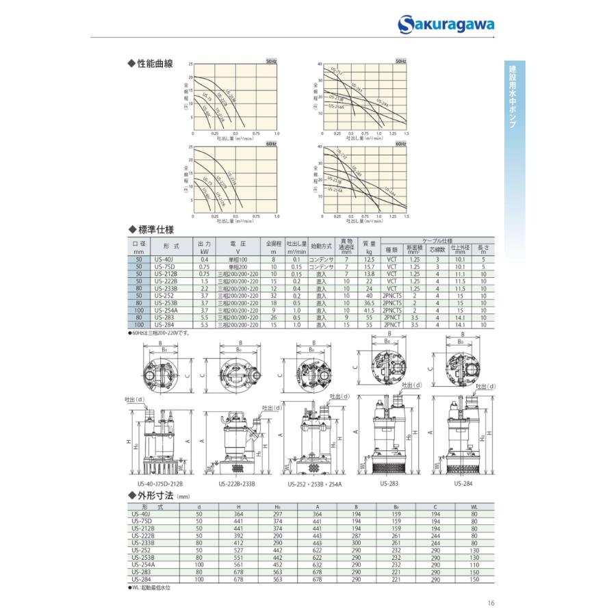 桜川ポンプ製作所 水中ポンプ 一般工事用 非自動 100V US-40J 水中過流ポンプ 静電容量式自動排水水中ポンプ : ミヤケ機工商会 ...