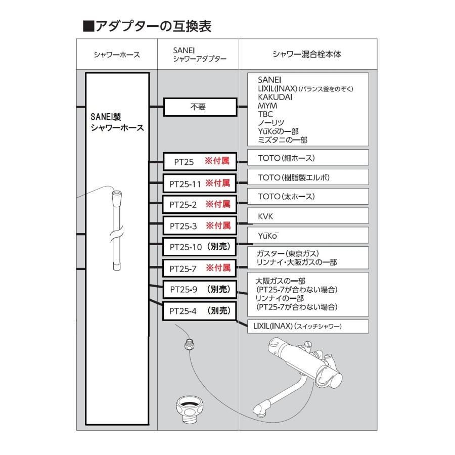 SANEI シャワーホース アダプター付き 長さ1.6m メッキ調 回転式 シルバー PS30 : ミヤマ商店Yahoo!ショップ - 通販 - Yahoo!ショッピング