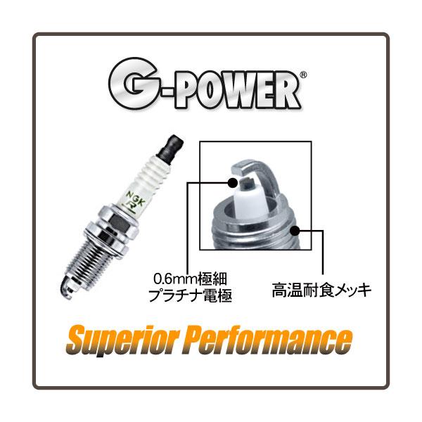 NGK プラチナプラグ 6本 セット TR55-1GP エクスプローラー 06-10y 4.0L スパークプラグ 点火 白金 フォード A71 : 宮関自動車用品店 - 通販 - Yahoo ...