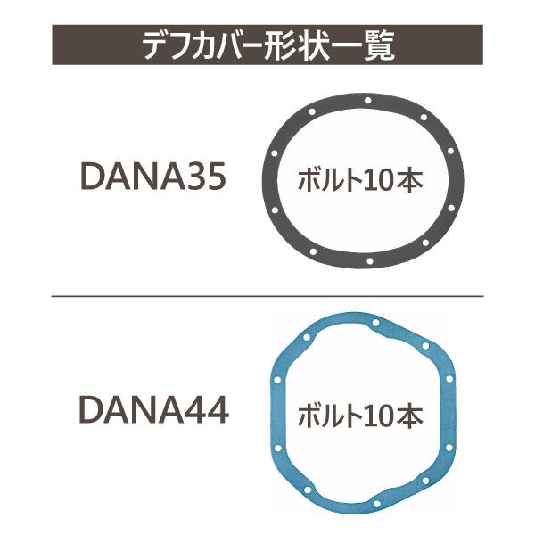 リア アクスル シャフト ハブ オイルシール ジープ チェロキー KJ XJ 7MX 00-01y 4.0L アクセルシャフト デフ ホーシング ブレーキ APV : 宮関自動車用品店 ...