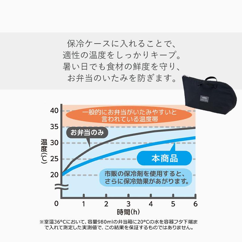 みよし漆器本舗 サーモス THERMOS お弁当箱 980ml 保冷ケース 大容量 洗濯機OK 保冷袋 ランチバッグ 食洗機対応 電子レンジ対応 箸付き 2段 DJS-980W RFH-002 ...