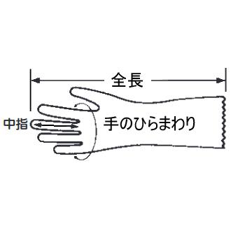 サニーフーズ ニトリル手袋 エコノミー（100枚）L 3-4496-01 : 水回り厨房の五輪 - 通販 - Yahoo!ショッピング