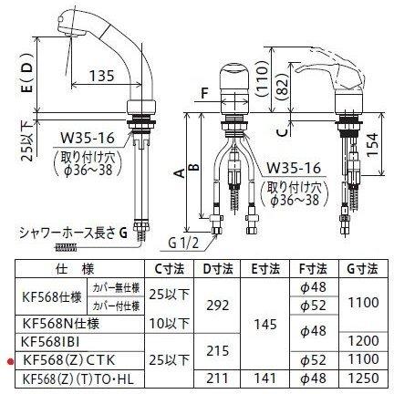 KVK 洗面化粧台用シングルレバー洗髪シャワー水栓 KF568同等品 KF568CTK : 水まわりネット - 通販 - Yahoo!ショッピング