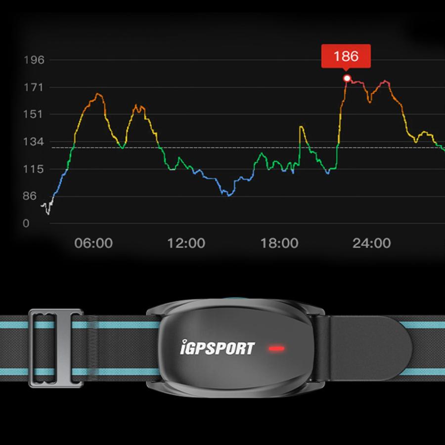 iGPSPORT HR70 心拍センサー心拍計 65H ハートレートセンサーANT+ Bluetooth4.0 サイクルコンピュータ スマートウォッチ : 三潴屋 - 通販 - Yahoo ...