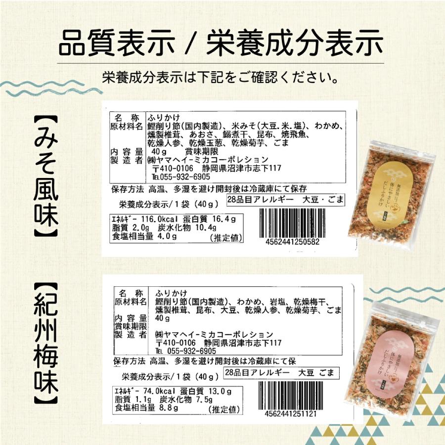 だし ふりかけ 無添加 40g × 選べる 4袋 (160g) / 体にやさしい 送料無料 国産 かつお節 おかか あご 昆布 わかめ 高級だしみずのと : 高級だしmizunoto - 通販 ...