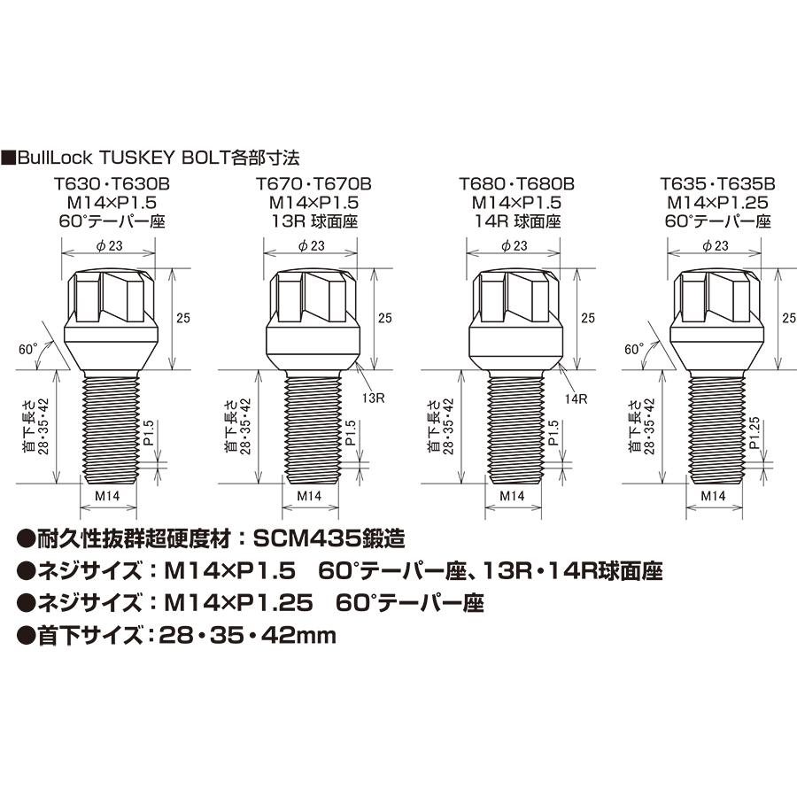 KYO-EI Bull Lock TUSKEY Bolt M14×P1.25 17HEX/19HEX 首下28mm/35mm/42mm 60 ...