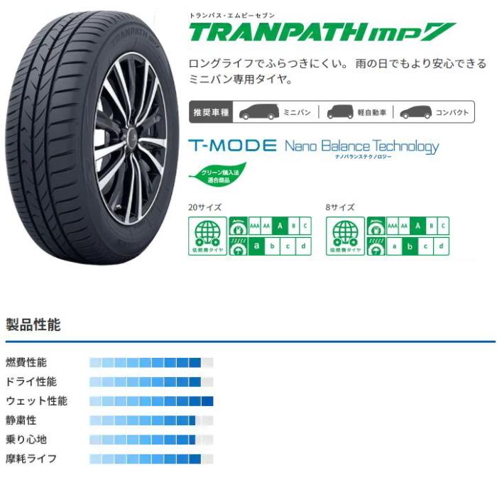 15インチ 195/65R15 91H TOYO TRANPATH mp7 トーヨー トランパス サマータイヤ単品 2本セット : タイヤ・ホイール専門店 ミクスト - 通販 - Yahoo ...