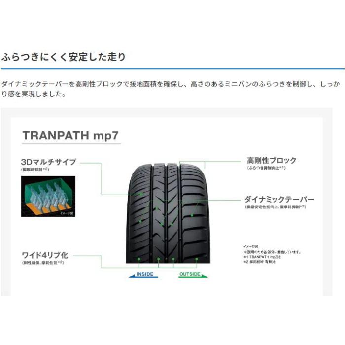 15インチ 195/65R15 91H TOYO TRANPATH mp7 トーヨー トランパス サマータイヤ単品 2本セット : タイヤ・ホイール専門店 ミクスト - 通販 - Yahoo ...