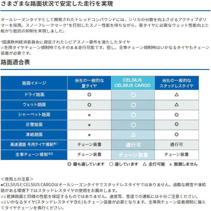 14インチ 175/70R14 84T TOYO CELSIUS トーヨー セルシアス オールシーズンタイヤ単品 2本セット : タイヤ・ホイール専門店 ミクスト - 通販 - Yahoo ...