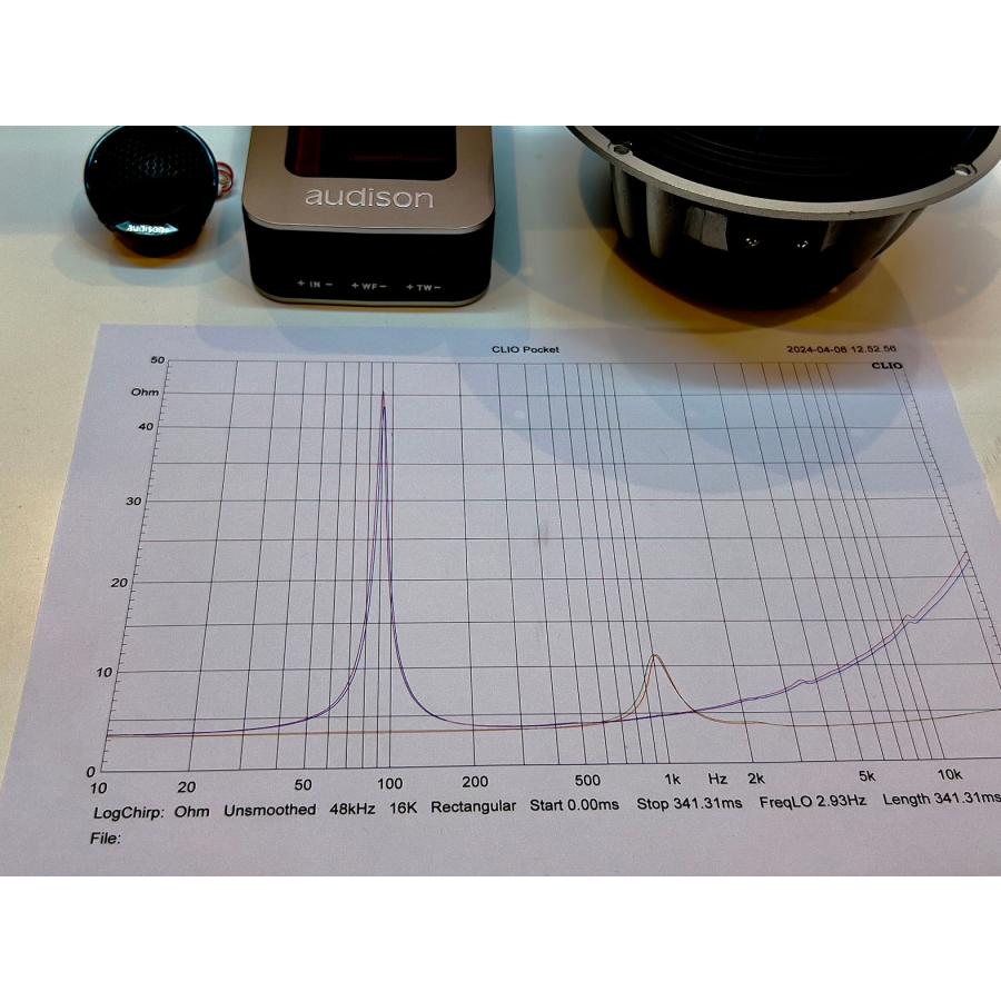 AV K6 選別品 : エムアンドエムデザイン - 通販 - Yahoo!ショッピング