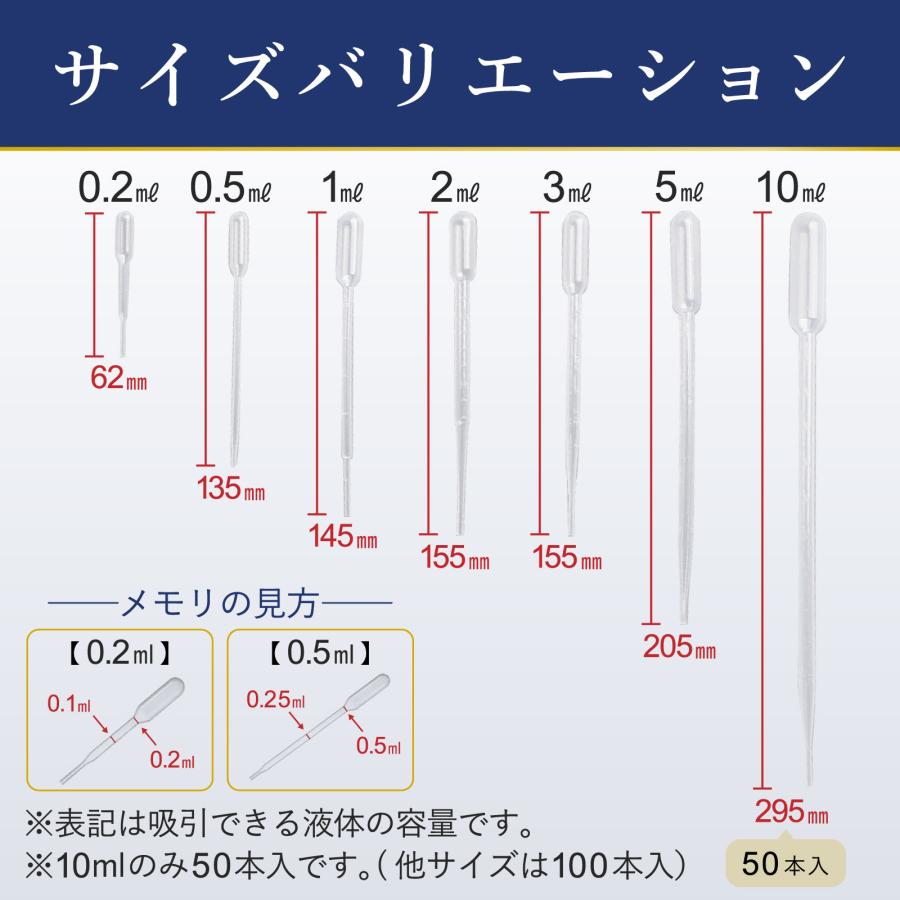 滅菌・個包装ポリスポイト 0.2ml 使い捨て 100本 ポリエチレン製 MMKSCIENTIFIC : MMK SCIENTIFIC 公式直販店 - 通販 - Yahoo!ショッピング