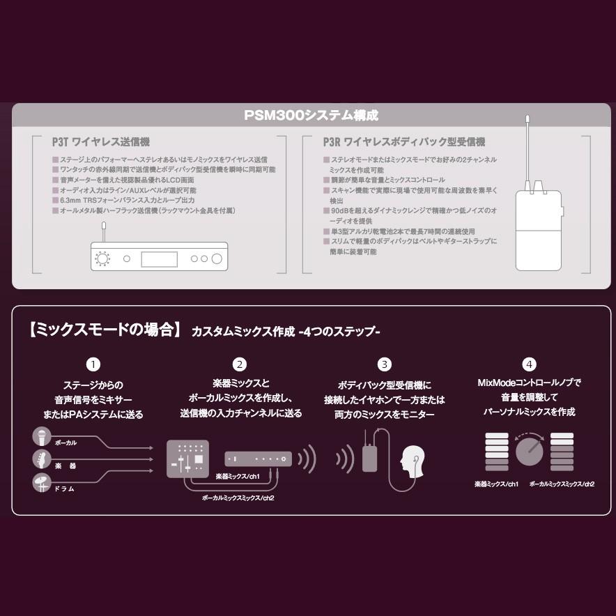 SHURE/PSM300(SE112高遮音性イヤホン付きセット)【ステレオ SHURE/PSM300(SE112高遮音性イヤホン付きセット)【ステレオ