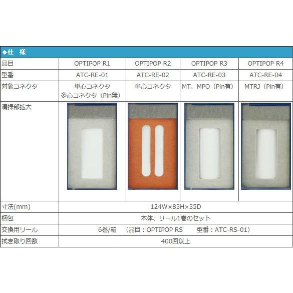 NTT-AT 光コネクタクリーナー OPTIPOP R1 ATC-RE-01 カセット式(グリップタイプ、リール交換方式) : Q’s ...