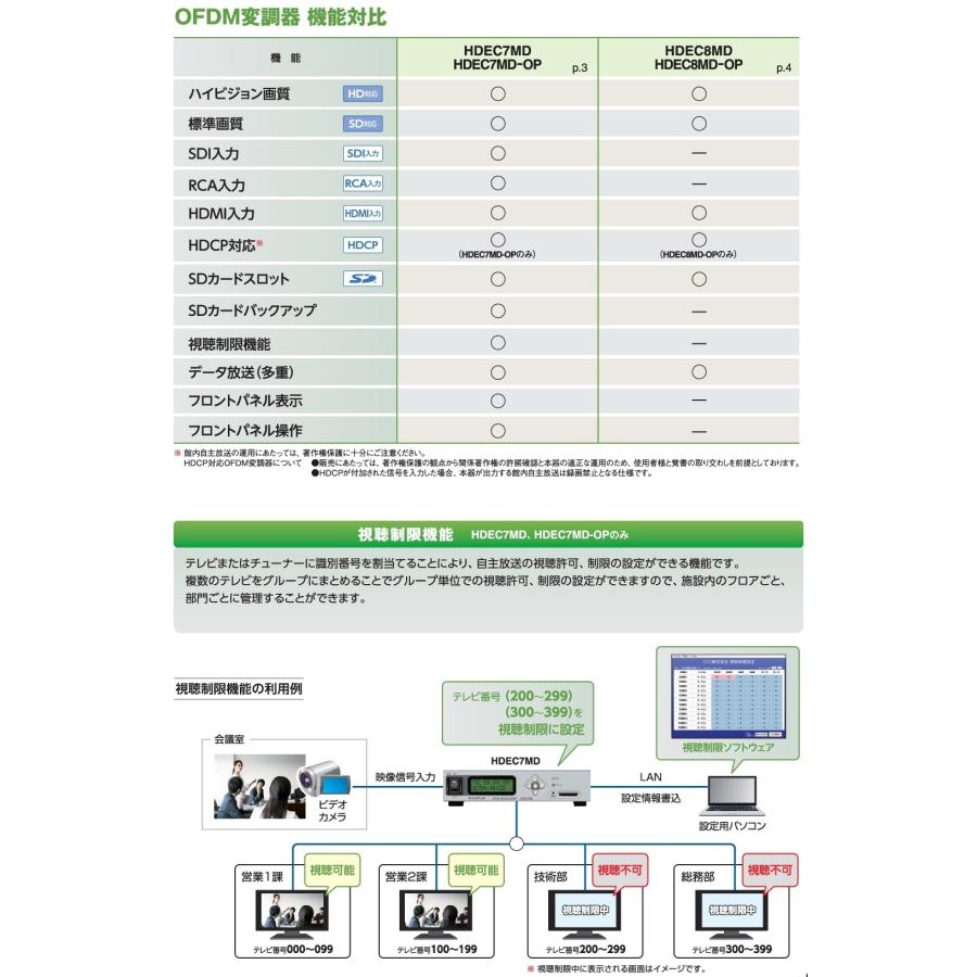 マスプロ 館内OFDM自主放送システム HDエンコーダー内蔵OFDM変調器 HDEC7MD (HDCP非対応)(HDEC5MD 後継品) : Q’s Yahoo!ショップ - 通販 ...
