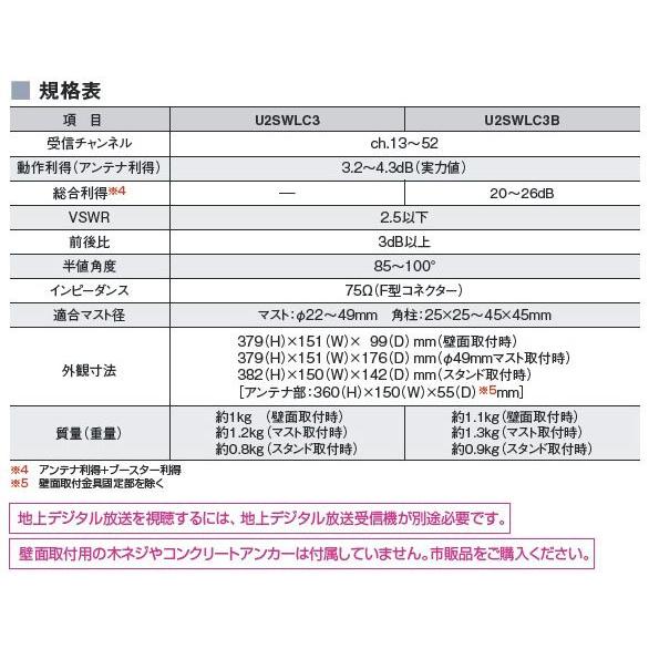 マスプロ 壁面取付用 ブースター内臓 地デジアンテナ スカイウォーリーミニ ウォームホワイト U2SWLC3B (強電界地域用) : Q’s Yahoo!ショップ - 通販 - Yahoo ...