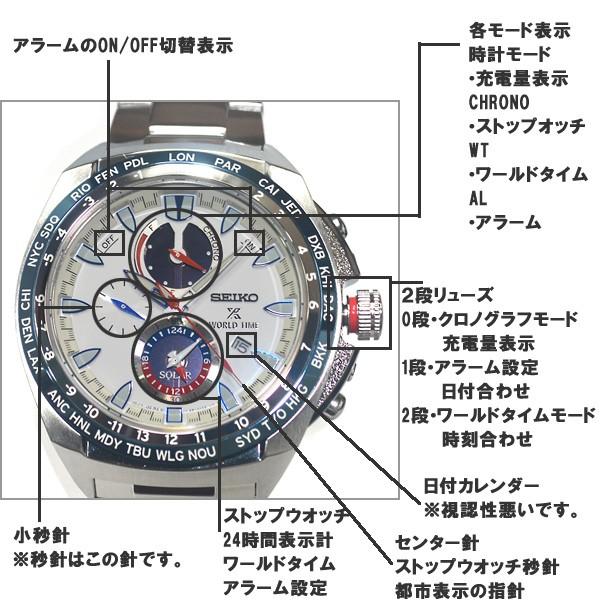 SEIKO（セイコー） プロスペックス 逆輸入 海外モデル ソーラー GMT クロノグラフ メンズ 腕時計 ホワイト文字盤 ステンレスベルト ...