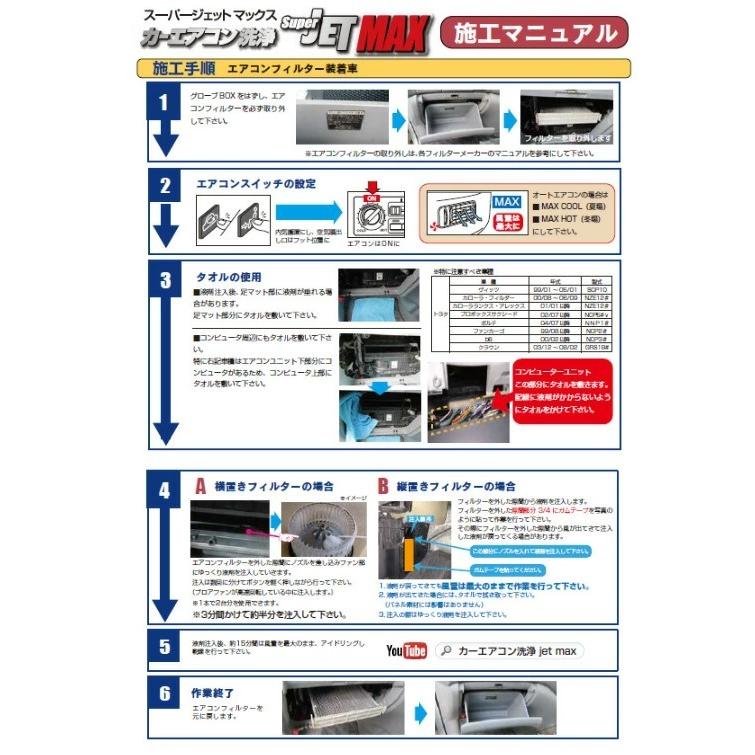 【6月限定セット商品】 カーエアコン洗浄 SUPER JET MAX 200ml タクティー わさびd'air (デェール) エアクリーンフィルター取付タイプ(79615)(534242 ...