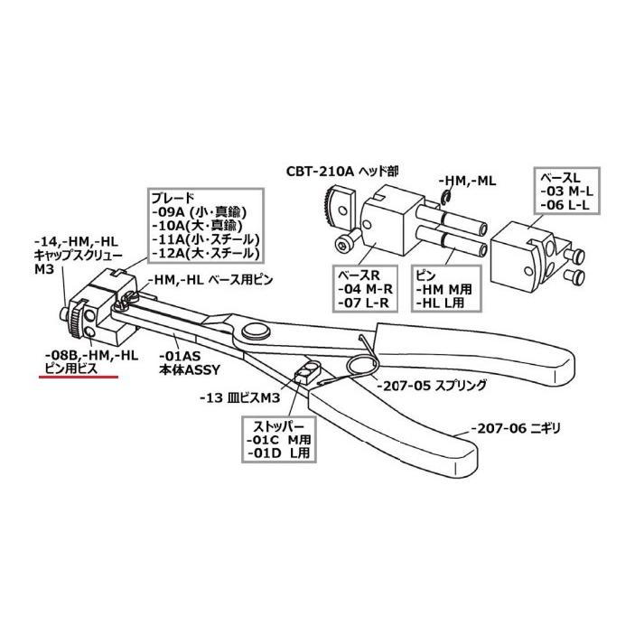 HASCO(ハスコー) CBT-210A-08B キャリパーインナースクレーパー ピン用ビス 8ケ1組 (CBT-210A-08B) : はっとぱーつ - 通販 - Yahoo!ショッピング
