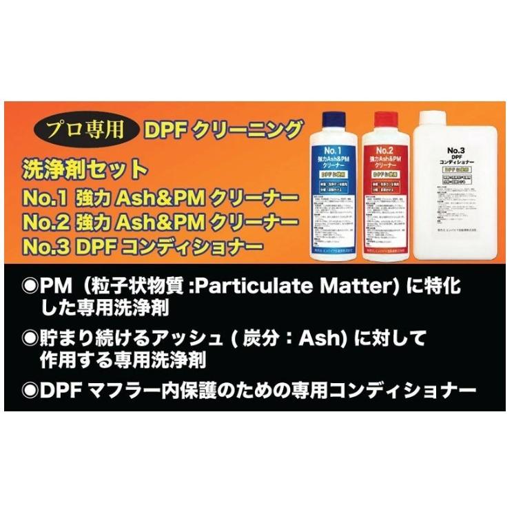 エンパイヤ自動車 DPFクリーニング洗浄剤セット 【1回分】 DPF-S2-1 車載洗浄 分解洗浄 DPF目詰まり解消 PM捕集装置DPF再生サイクル延長 排ガス DPF洗浄 (DPFS2 ...